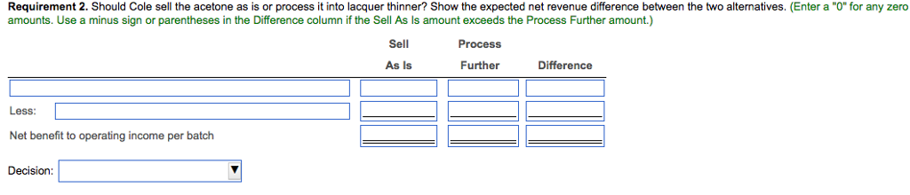 Solved Cole Chemical has spent $238,000 to refine 73,000 | Chegg.com