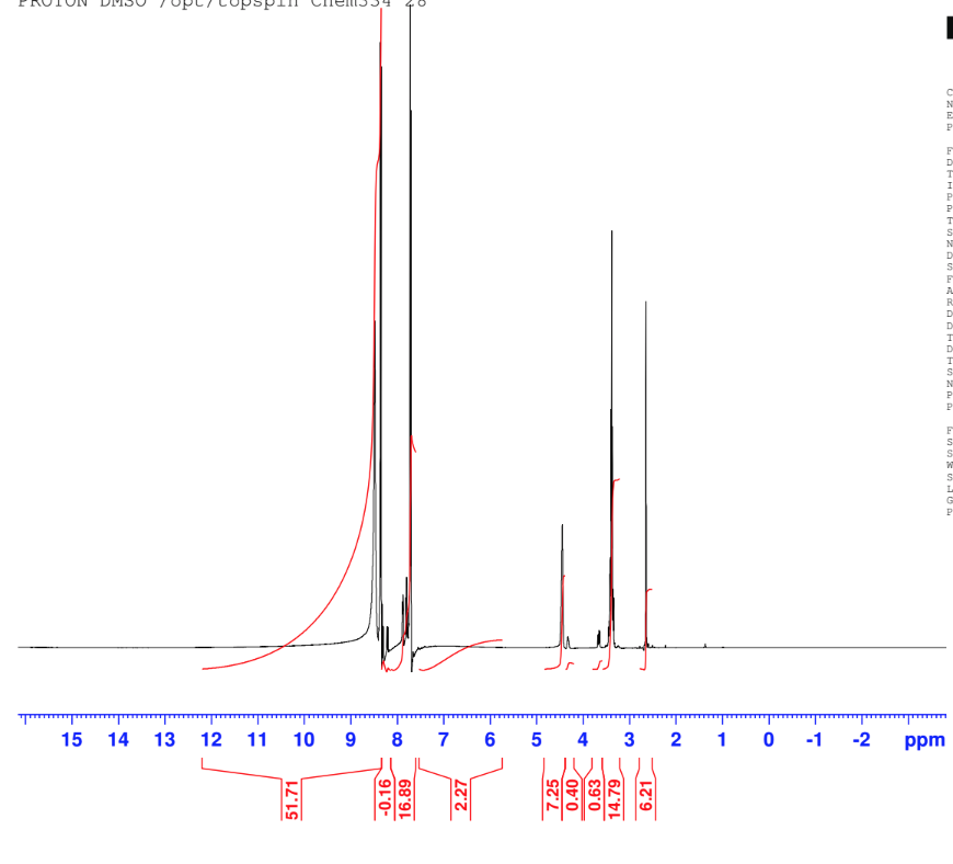 Solved 2 433814487104487 5436532100987610 5982651210 | Chegg.com