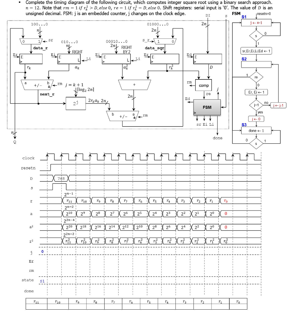 -Complete the timing diagram of the following | Chegg.com