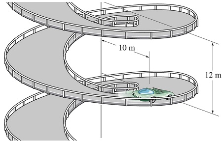Solved The automobile travels from a parking deck down along | Chegg.com