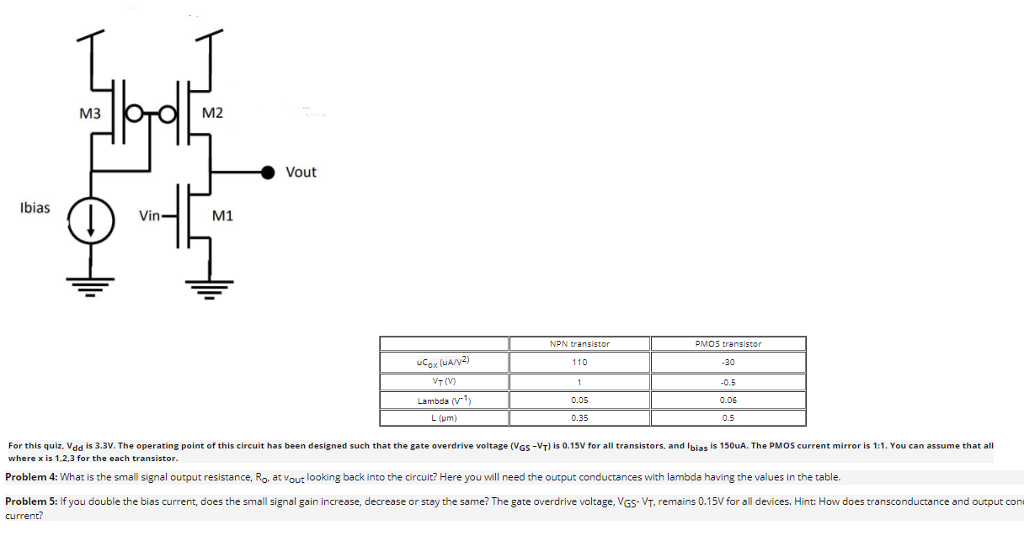 Solved M3 M2 Vout bias Vin M1 PMO5 transistor 30 0.5 NPN | Chegg.com