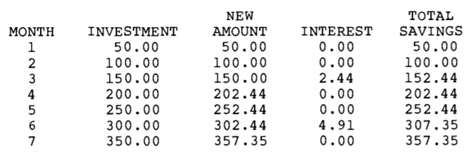 Solved Java Program* NB: Must use Arrays. Each month a | Chegg.com