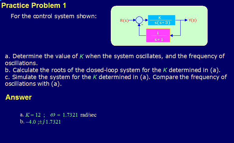 Solved For the control system shown: Determine the value of | Chegg.com
