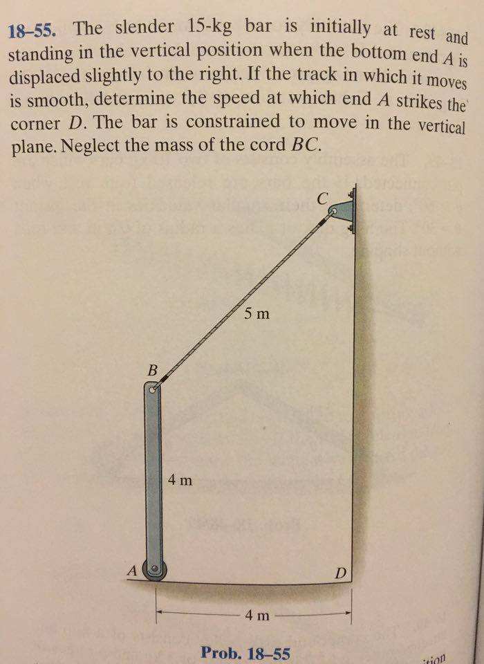 Solved The slender 15-kg bar is initially at rest and | Chegg.com
