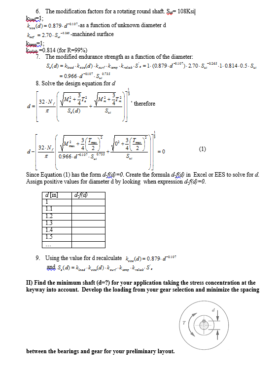 6. The modification factors for a rotating round | Chegg.com