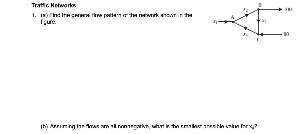 Solved Traffic Networks X2 100 (a) Find the general flow | Chegg.com