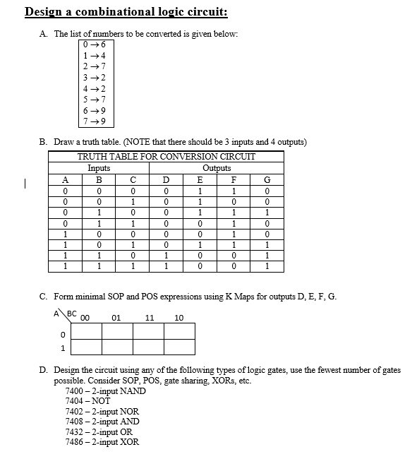 Solved Design a combinational logic circuit; The list of | Chegg.com