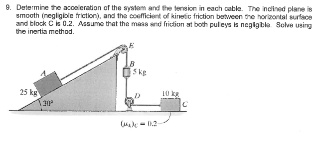 Solved Determine the acceleration of the system and the | Chegg.com