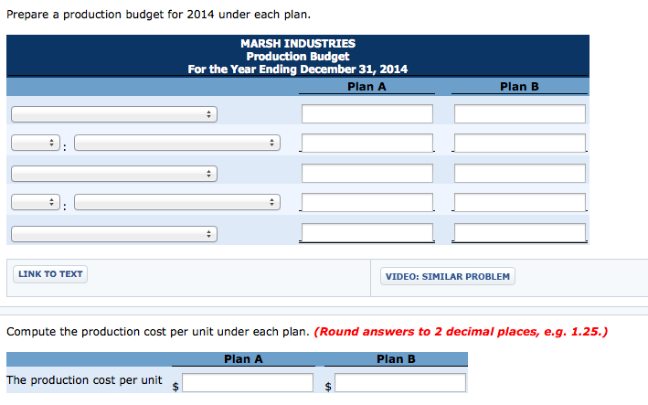 Solved Problem 21-3A Marsh Industries had sales in 2013 of | Chegg.com