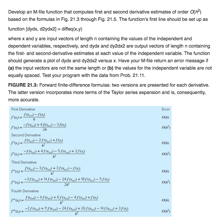Develop an M-file function that computes first and | Chegg.com