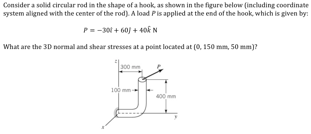 Solved Consider a solid circular rod in the shape of a hook, | Chegg.com