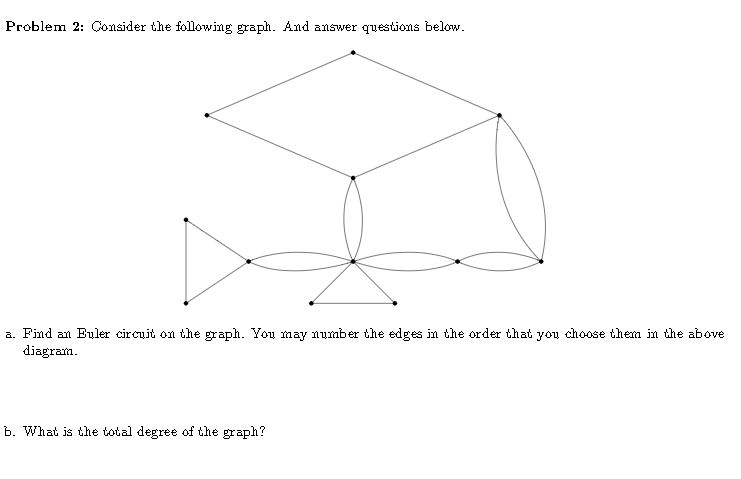 Solved Consider the following graph. And answer questions | Chegg.com