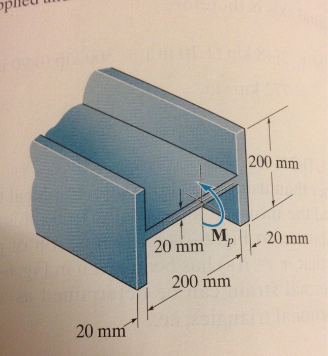 Solved determine the shape factor for the cross section of | Chegg.com
