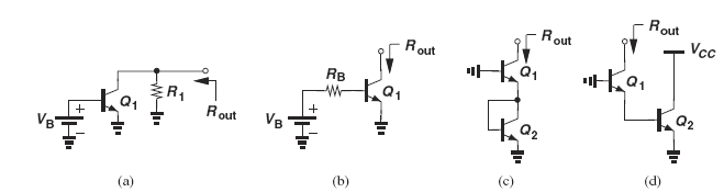 Compute the output resistance of the circuits | Chegg.com
