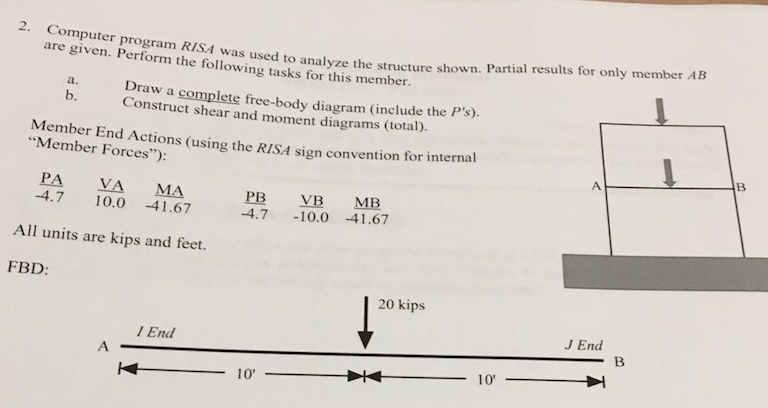 Solved Computer program RISA was used to analyze the | Chegg.com