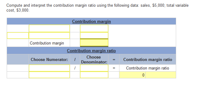 Solved Compute and interpret the contribution margin ratio | Chegg.com