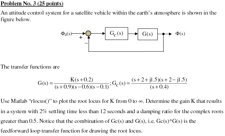 Solved An Attitude Control System For A Satellite Vehicle