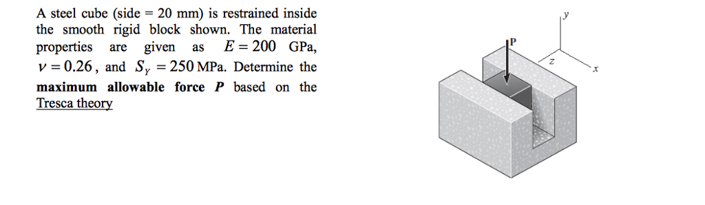 Solved A steel cube (side = 20 mm) is restrained inside the | Chegg.com