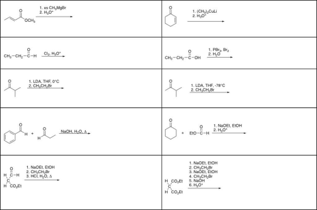 Solved 1.xs CH,MgBr OCH, CH -CH2-C-H 1. LDA,THF, o c 2, CH | Chegg.com
