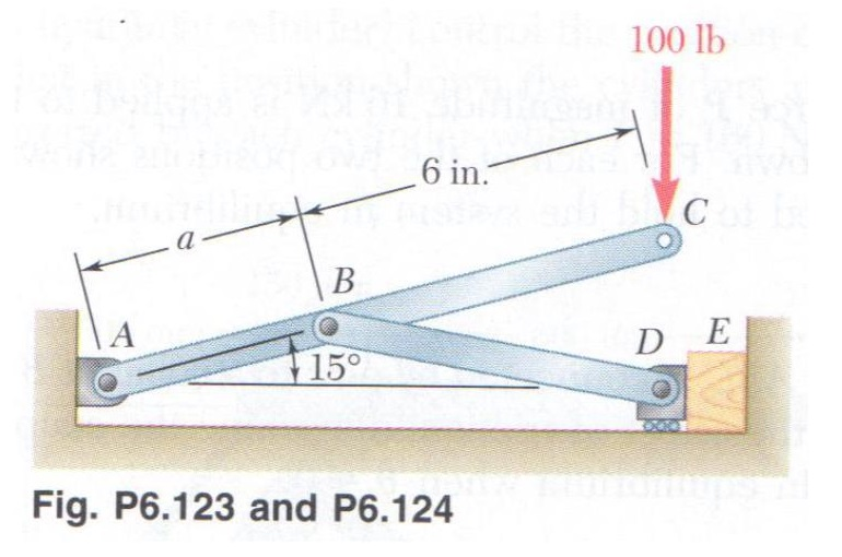 Solved A 100-lb force directed vertically downward is | Chegg.com