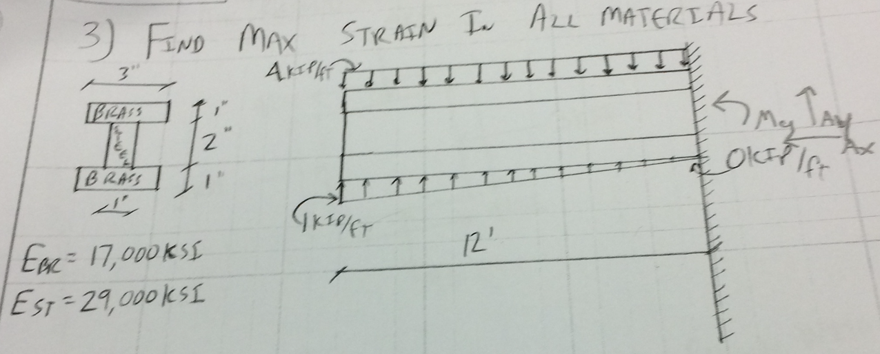 Solved Find max strain in all materials | Chegg.com Solved Find max strain in all materials | Chegg.com