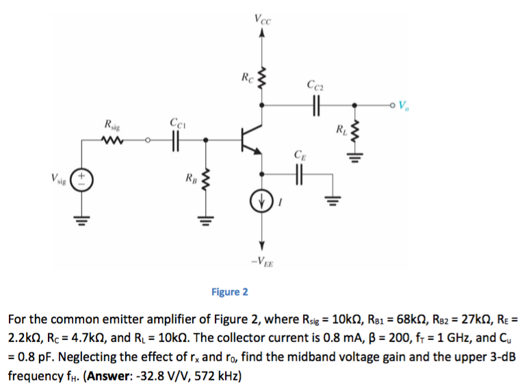 Solved For the common emitter amplifier of Figure 2, where | Chegg.com
