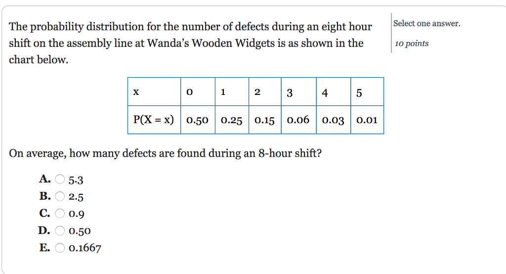 Solved The probability distribution for the number of | Chegg.com