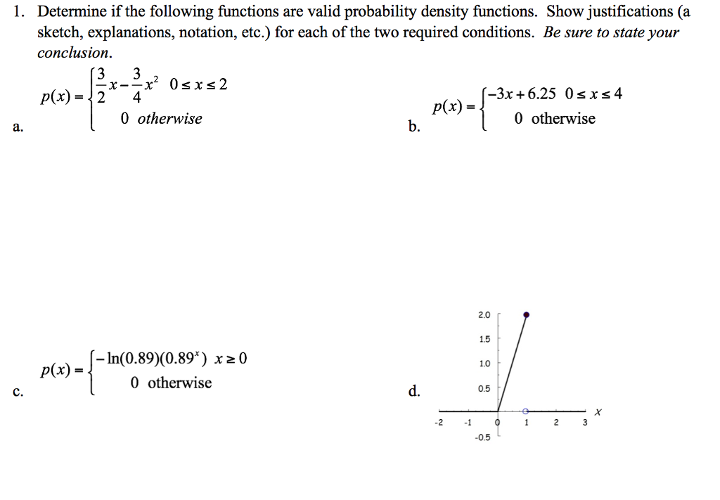 Solved Determine if the following functions are valid | Chegg.com