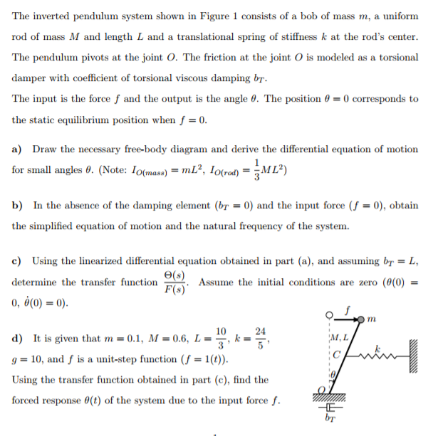 The inverted pendulum system shown in Figure 1 | Chegg.com
