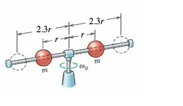 The two spheres of equal mass m are able to slide | Chegg.com