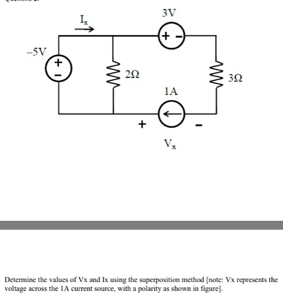 Solved Determine the values of Vx and Ix using the | Chegg.com