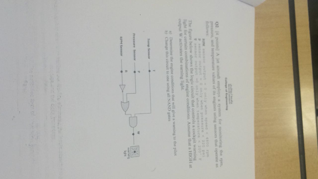 02 14 points) A jet aircraft employs a system for | Chegg.com
