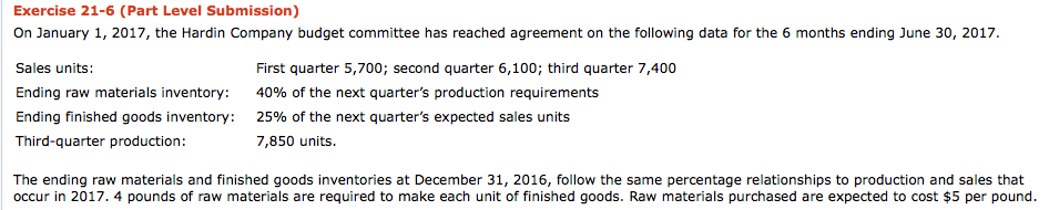 Solved Exercise 21-6 (Part Level Submission) On January 1, | Chegg.com