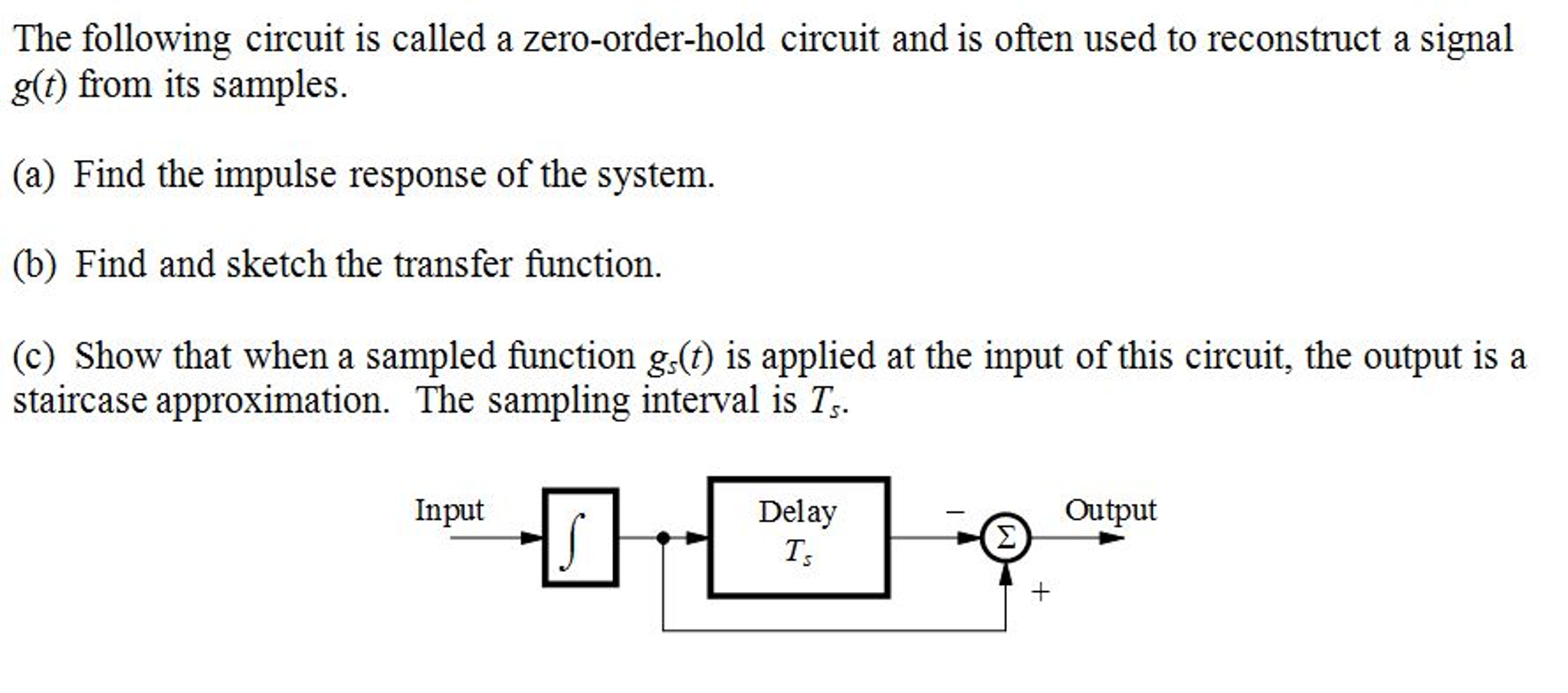 Solved The following circuit is called a zero-order-hold | Chegg.com