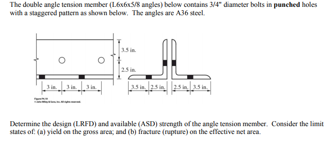 Solved The double angle tension member (L6x6x5/8 angles) | Chegg.com