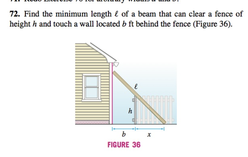 Solved Find the minimum length l of a beam that can clear a | Chegg.com