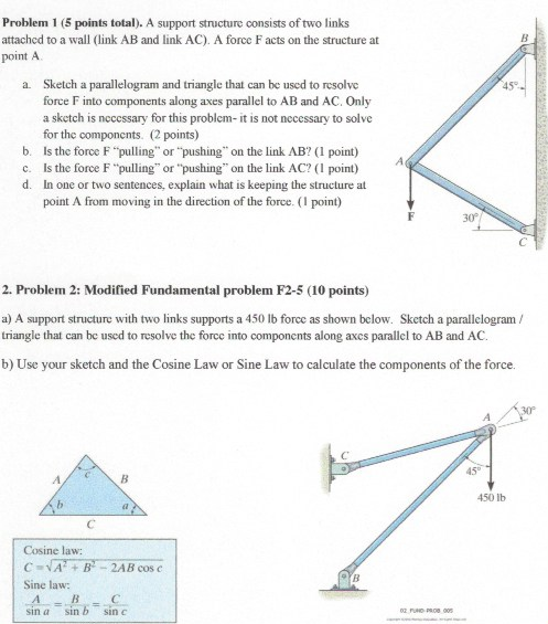 Solved A support structure consists of two links attached to | Chegg.com