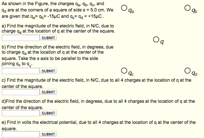 Solved As Shown In The Figure The Charges Qa Qb Qc And