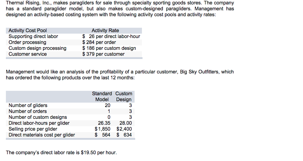 Solved Required: Using the company?s activity-based costing | Chegg.com