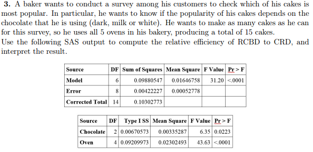 Solved A baker wants to conduct a survey among his customers | Chegg.com