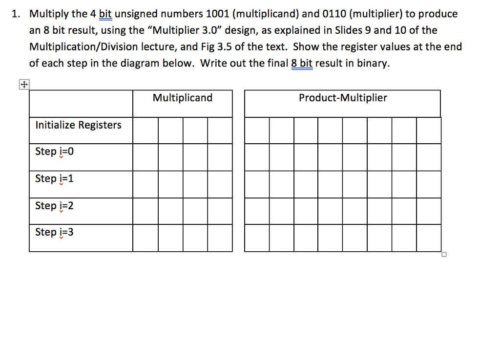 Solved Multiply the 4 bit unsigned numbers 1001 | Chegg.com