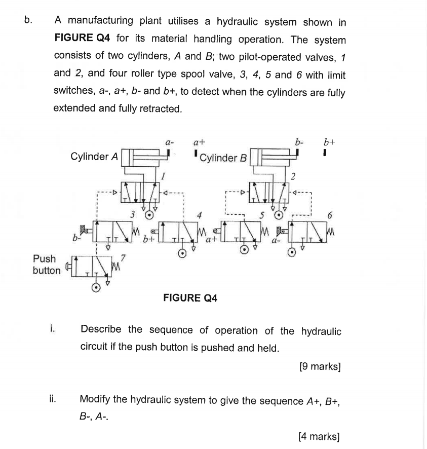 Solved b. A manufacturing plant utilises a hydraulic system | Chegg.com