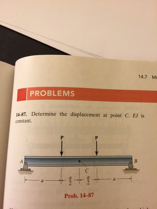 Solved Determine the displacement at point C. EI is | Chegg.com
