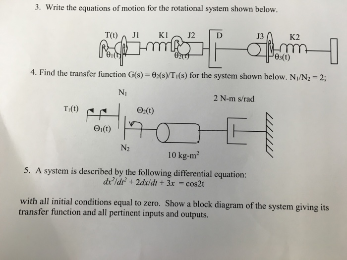 Solved write the equations of motion for the rotational | Chegg.com