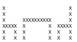 Solved Write a Compile , and Test a class that displays the | Chegg.com