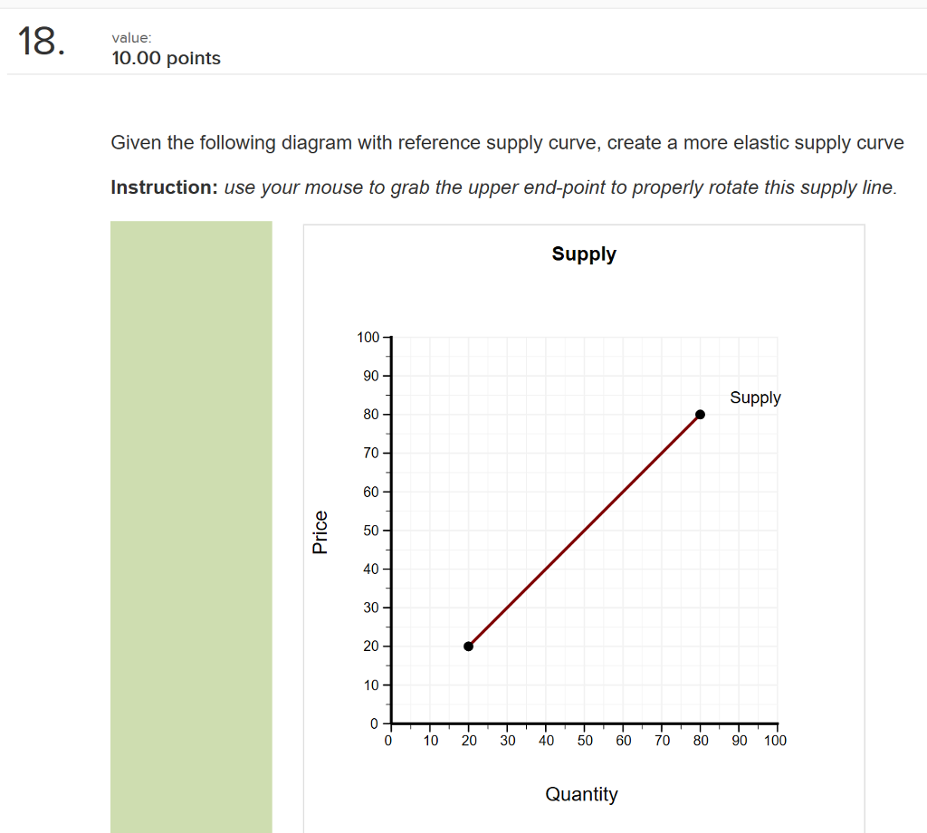Solved Given the following diagram with reference supply | Chegg.com