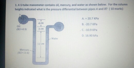 Solved 1. A U-tube manometer contains oil, mercury, and | Chegg.com