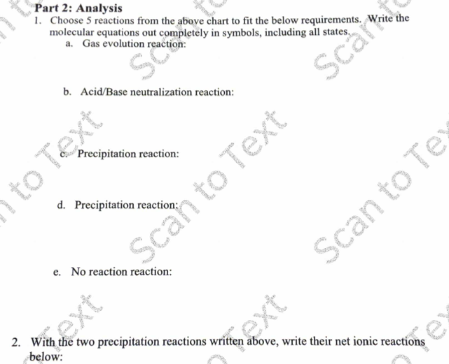 Observation of chemical reaction lab .Part 2: | Chegg.com