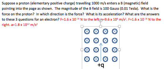 Solved Suppose a proton (elementary positive charge) | Chegg.com
