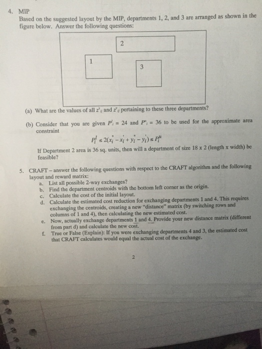 Solved 4. MIP Wised on the suggested layout by the MIP | Chegg.com